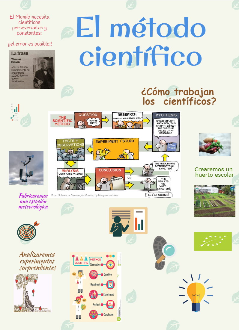 P 3 6 METODO CIENT FOTO POSTER - MEDAP 1
